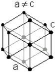 Element: Thulium